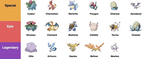 Pokemon-Rarity-Guide-6 - Mushroom Travel